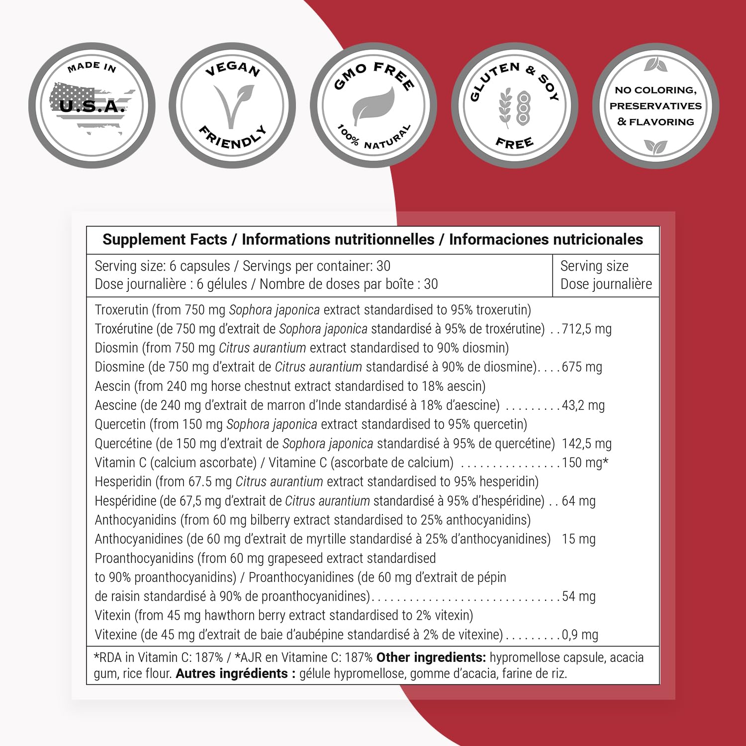 promotes healthy blood circulation