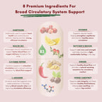 Promotes healthy blood flow naturally