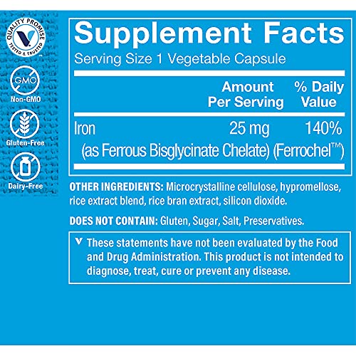Promotes healthy blood production