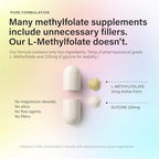 Promotes healthy brain function L-Methylfolate