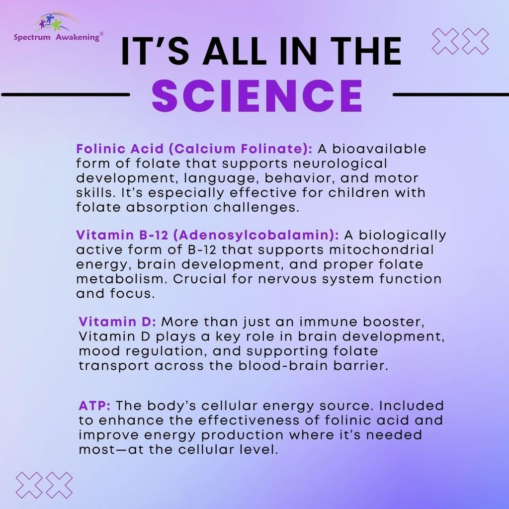 Promotes healthy brain function naturally