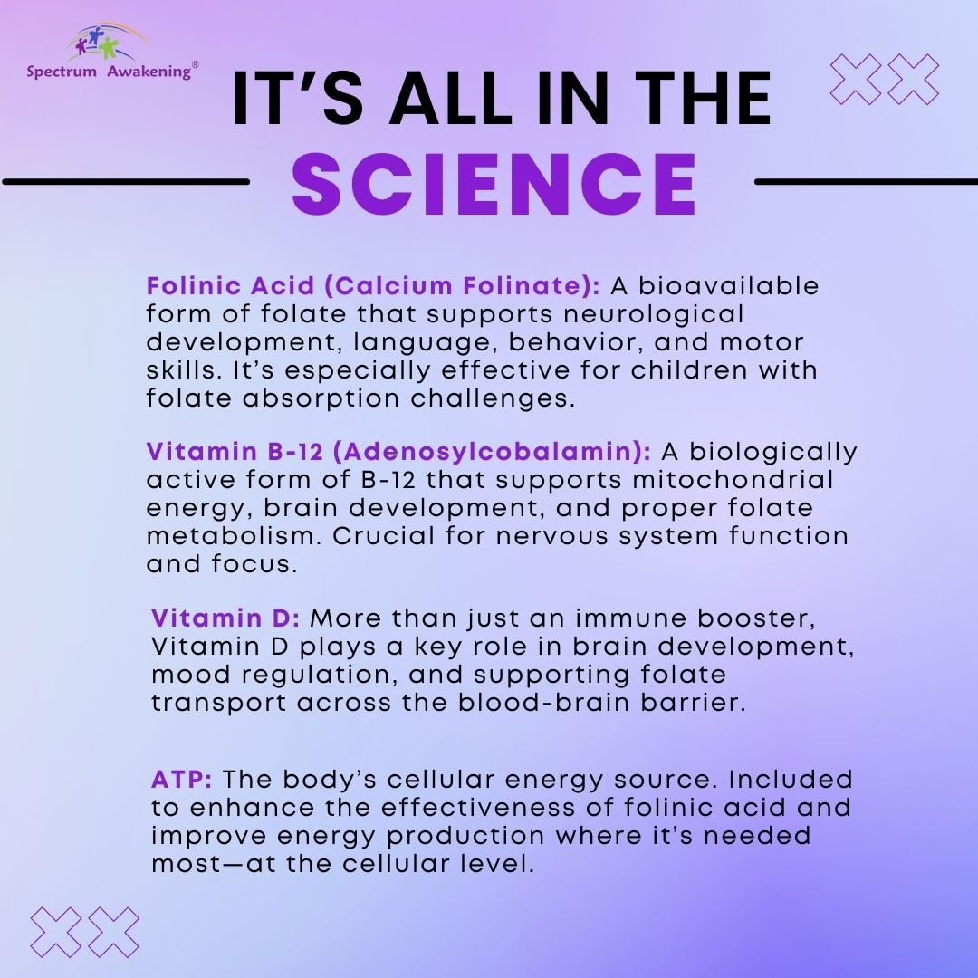Promotes healthy brain function naturally