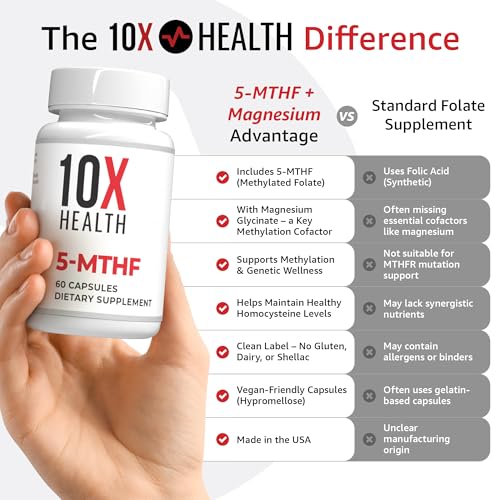 promotes healthy brain function