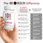 promotes healthy brain function