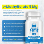 promotes healthy cell function