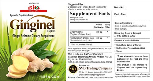 promotes healthy digestion ginger