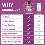 Promotes healthy digestion in women