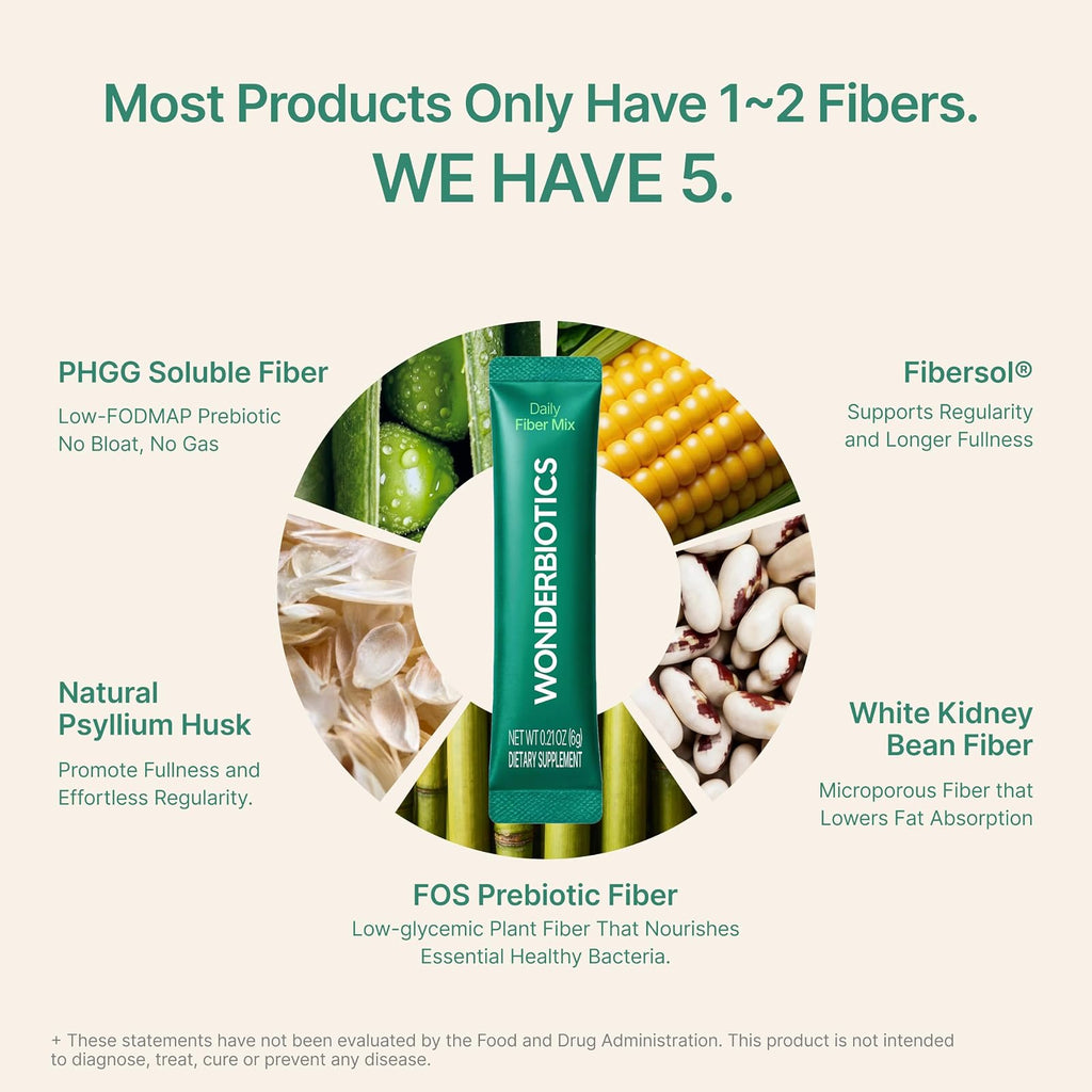 promotes healthy digestion with fiber