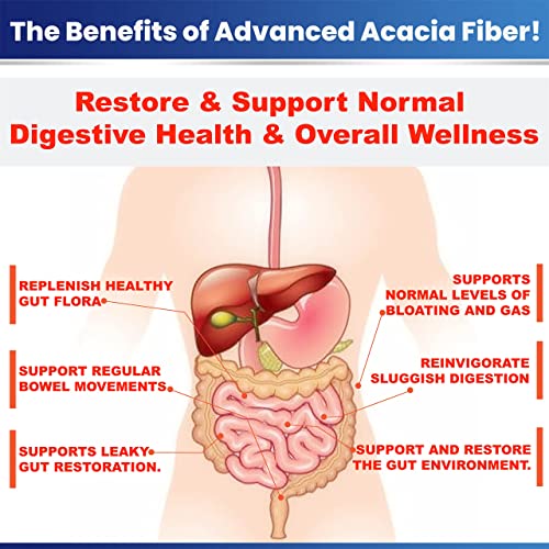 promotes healthy digestive function