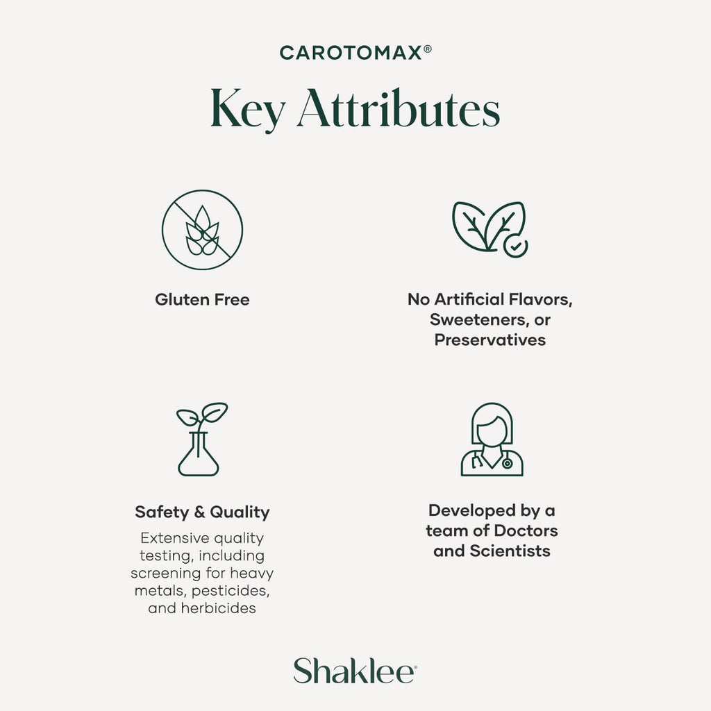 promotes healthy eyesight with CarotoMax