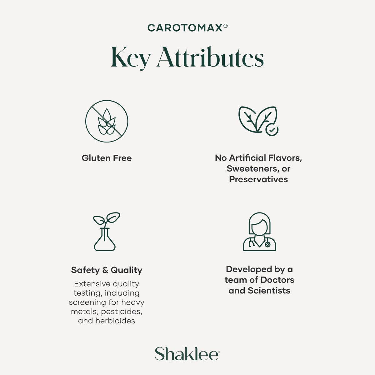 promotes healthy eyesight with CarotoMax