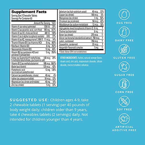 promotes healthy growth in children