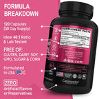 Promotes healthy insulin sensitivity