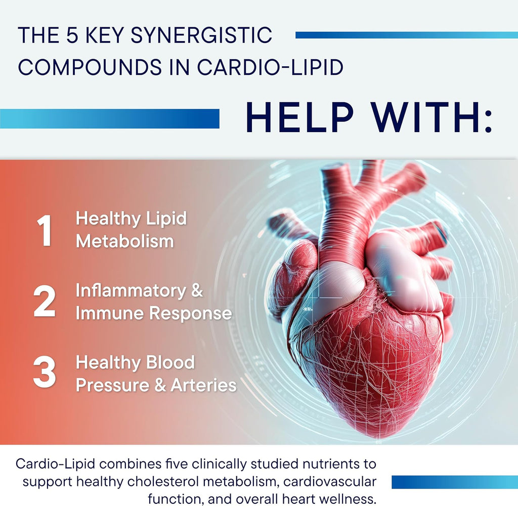 Promotes healthy lipid levels