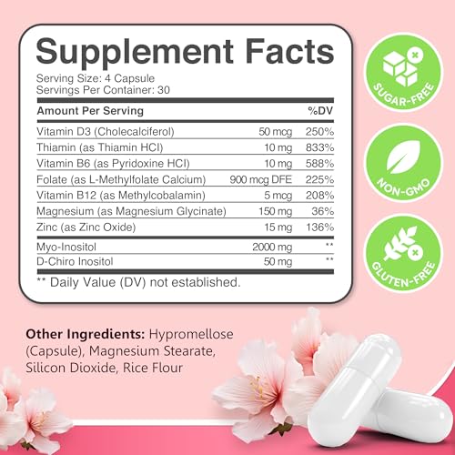 Promotes healthy ovarian function