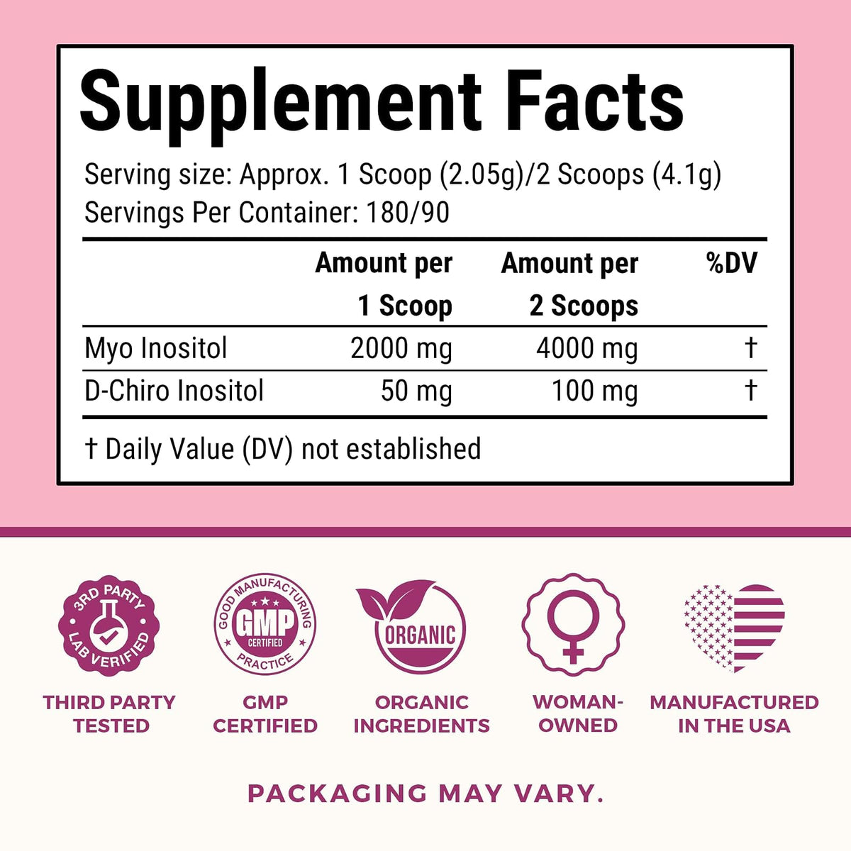 Promotes healthy ovarian function