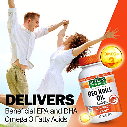 Promotes healthy skin with supplements