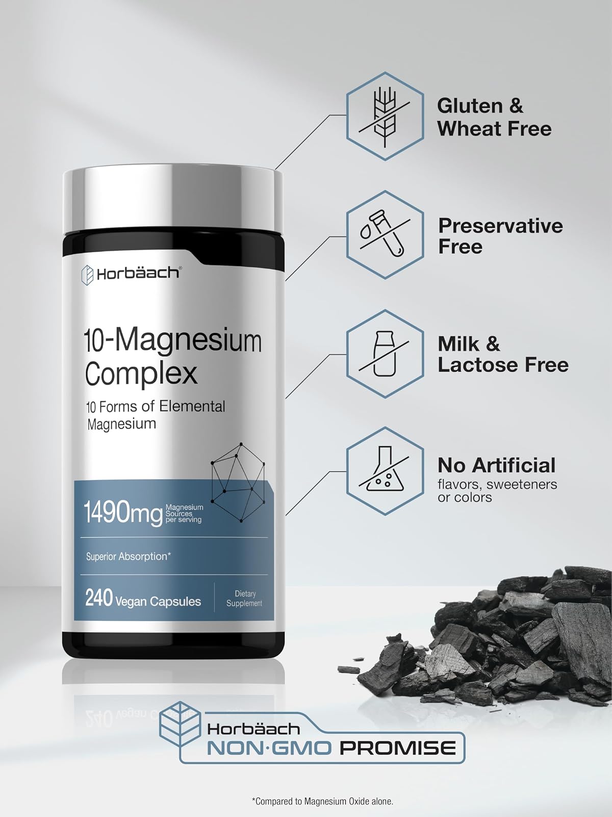 Promotes healthy sleep and calmness