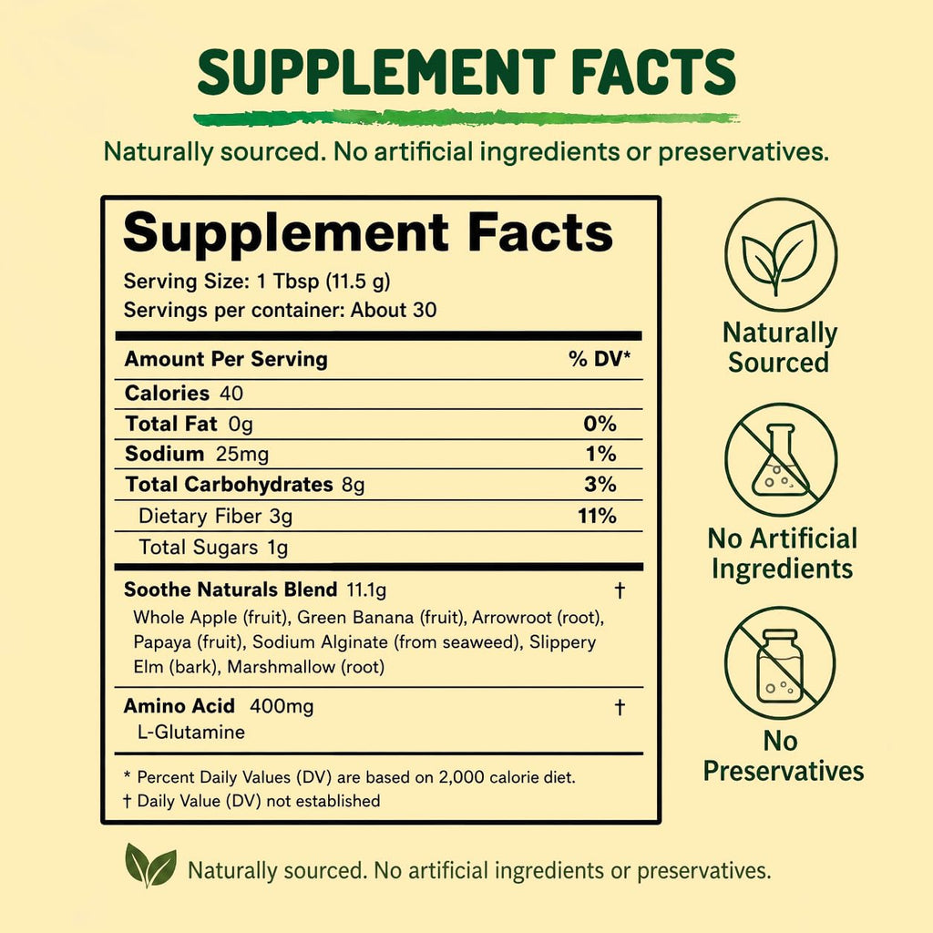 Promotes healthy stomach function