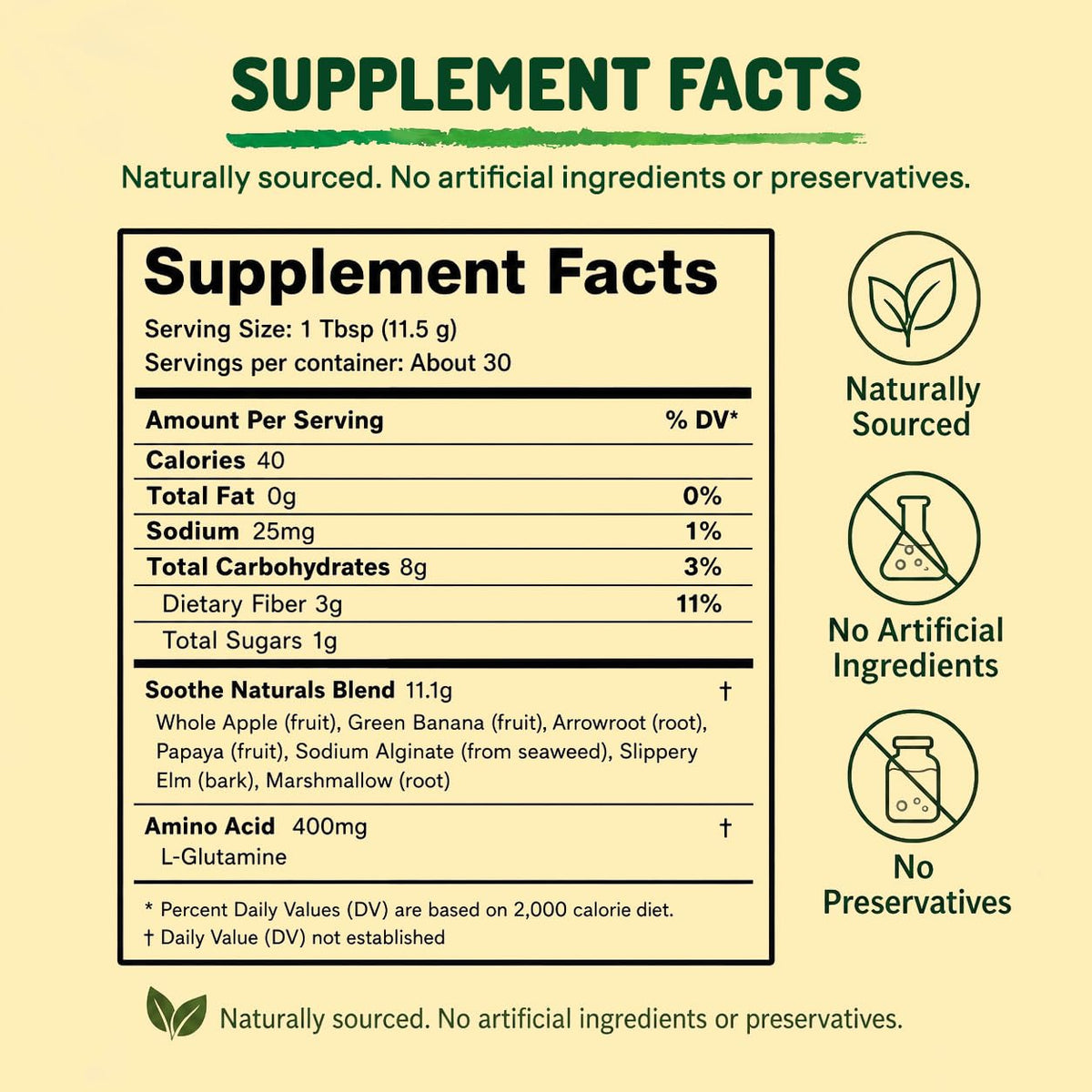 Promotes healthy stomach function
