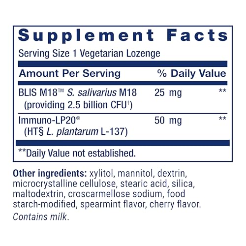 Promotes healthy teeth and gums