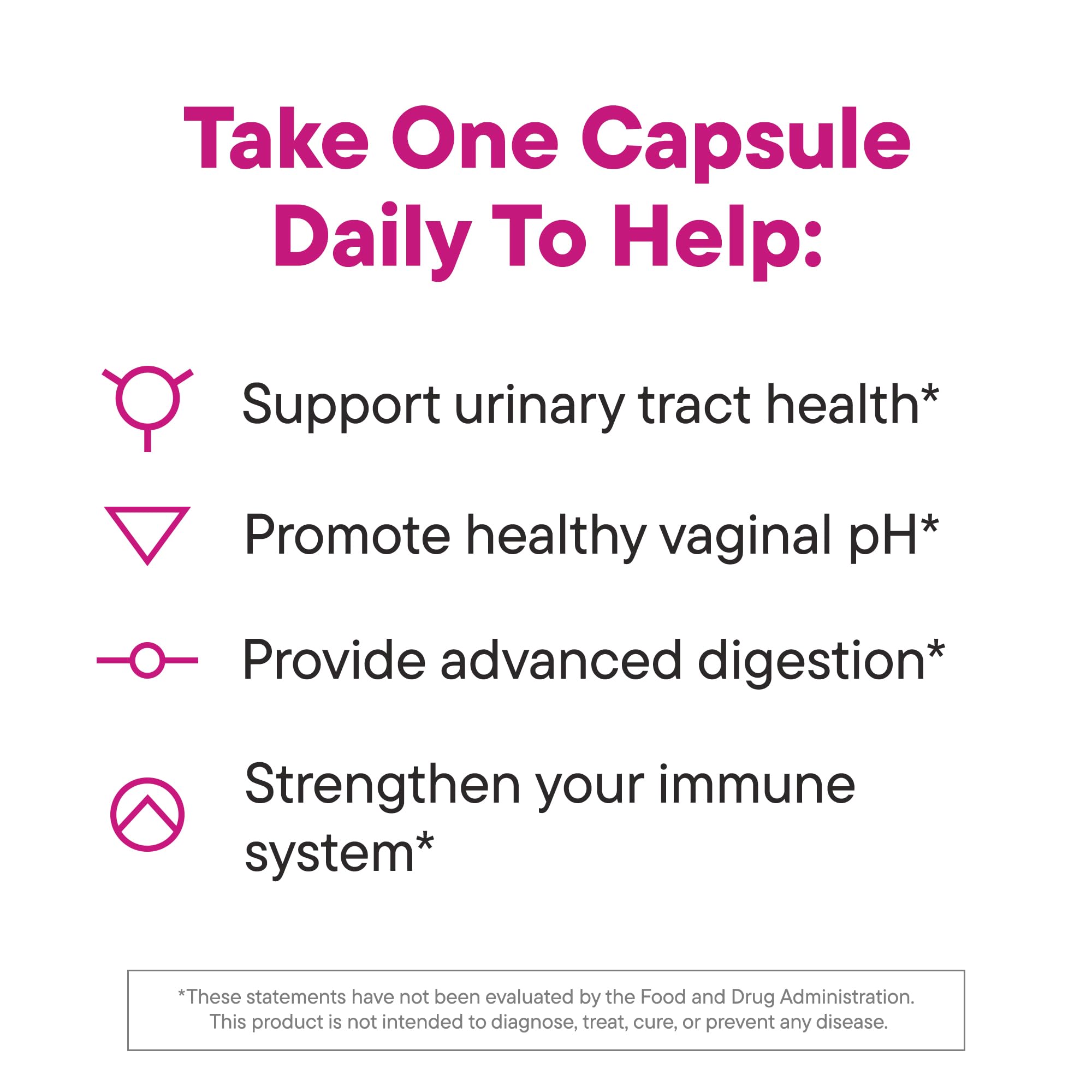 Promotes healthy urinary tract function