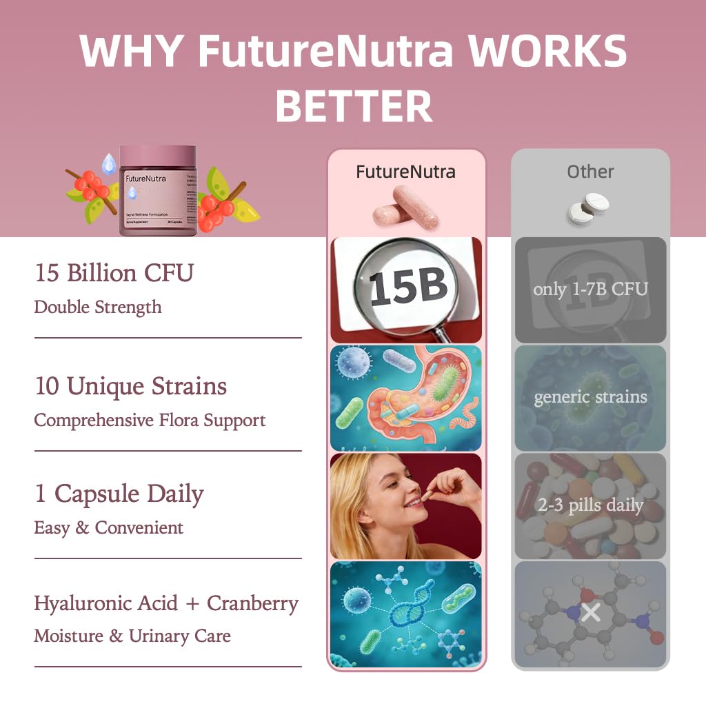 promotes healthy vaginal environment