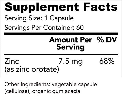 Promotes heart health zinc supplement