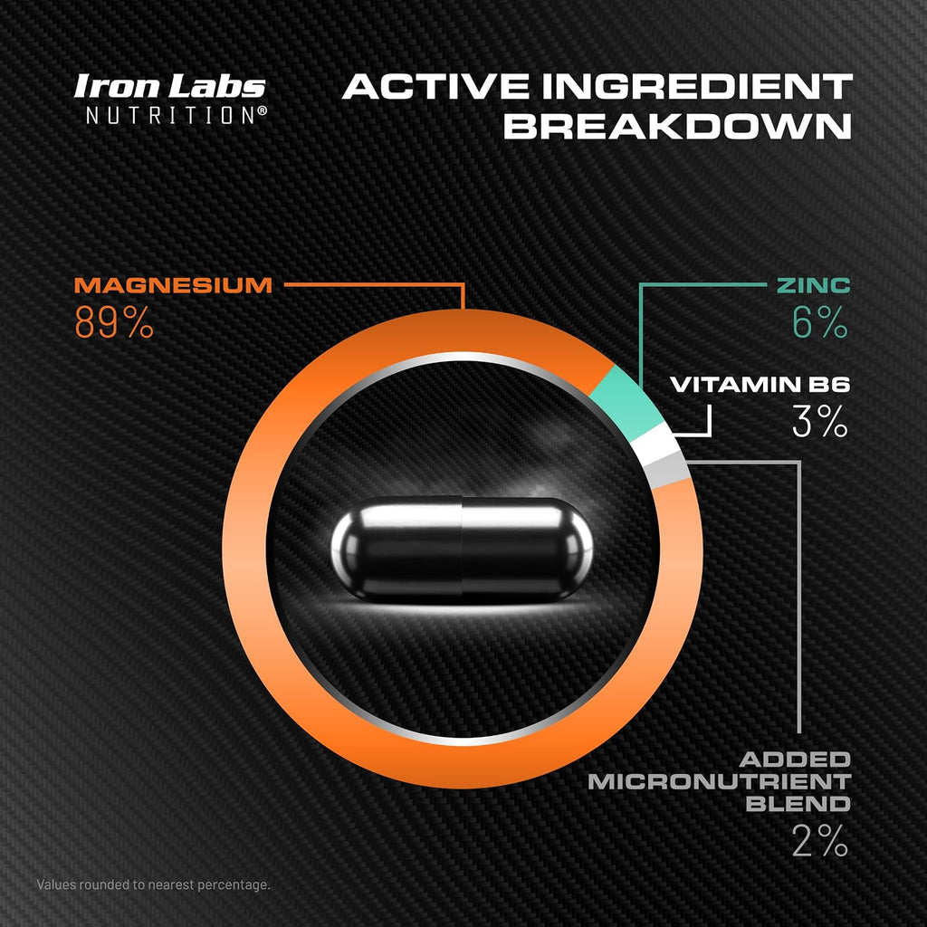 promotes muscle recovery and strength