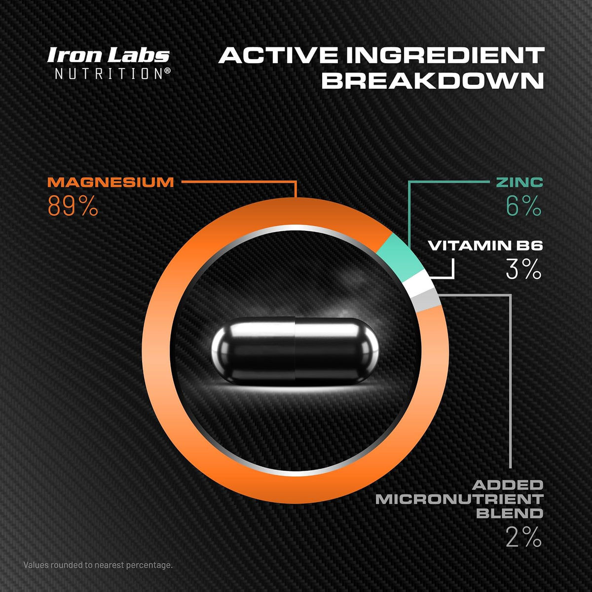 promotes muscle recovery and strength