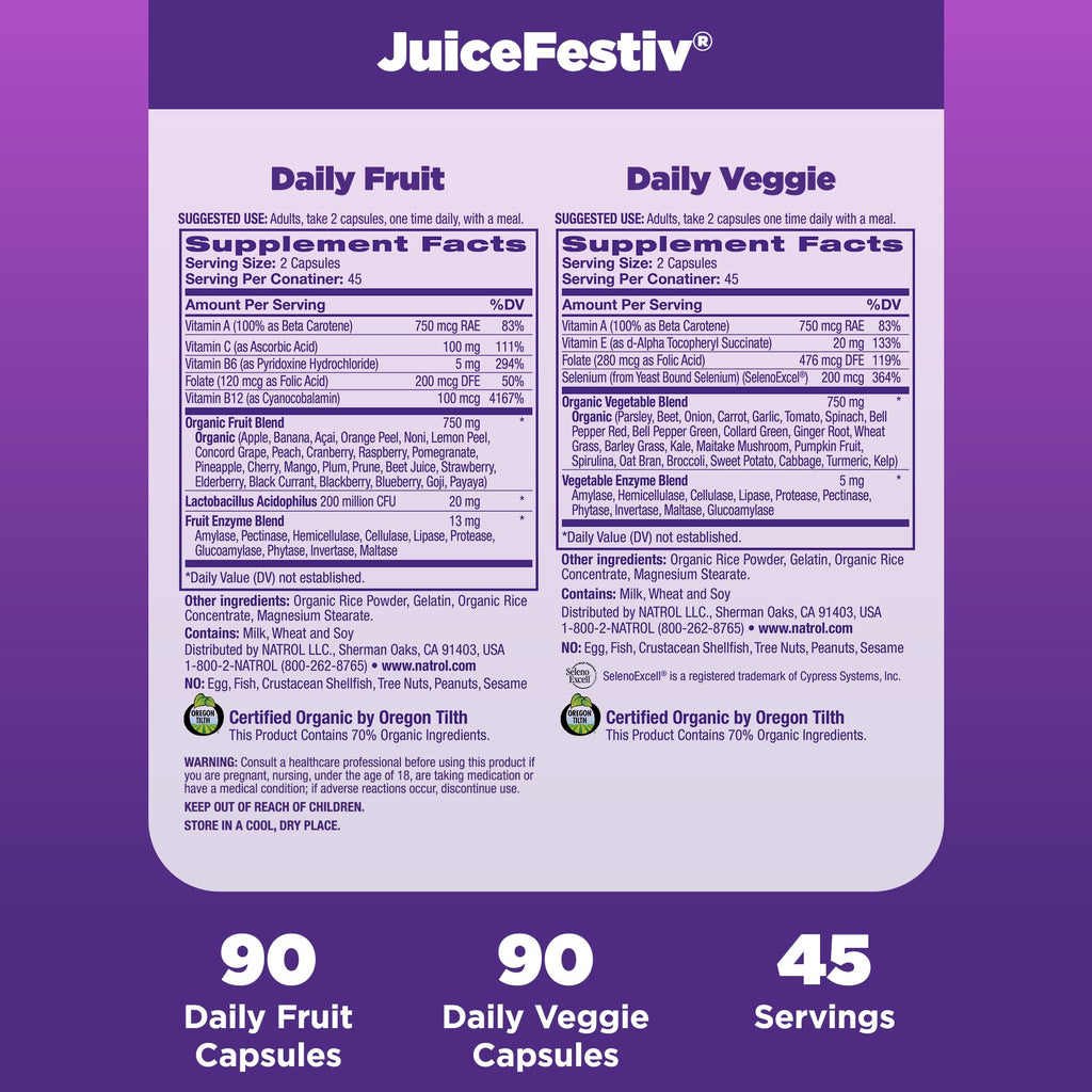 promotes overall health and wellness