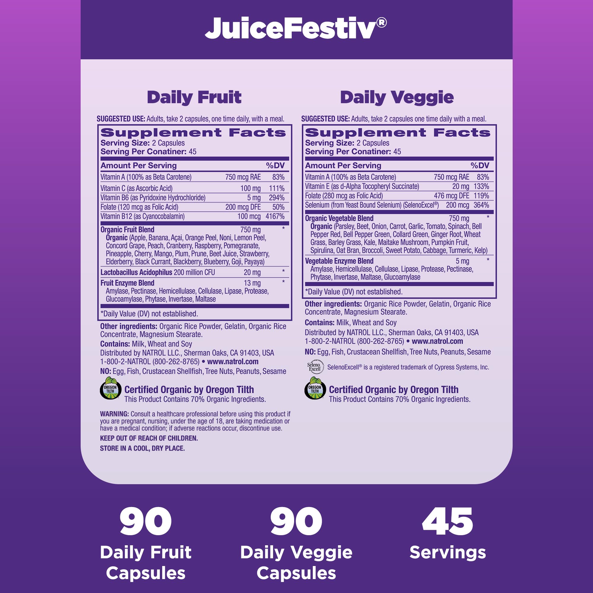 promotes overall health and wellness