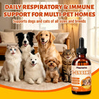 promotes overall pet wellness