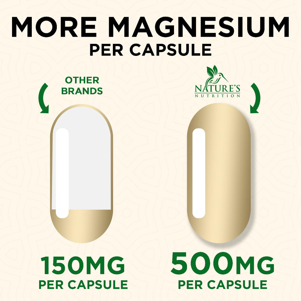 Promotes restful sleep and calmness