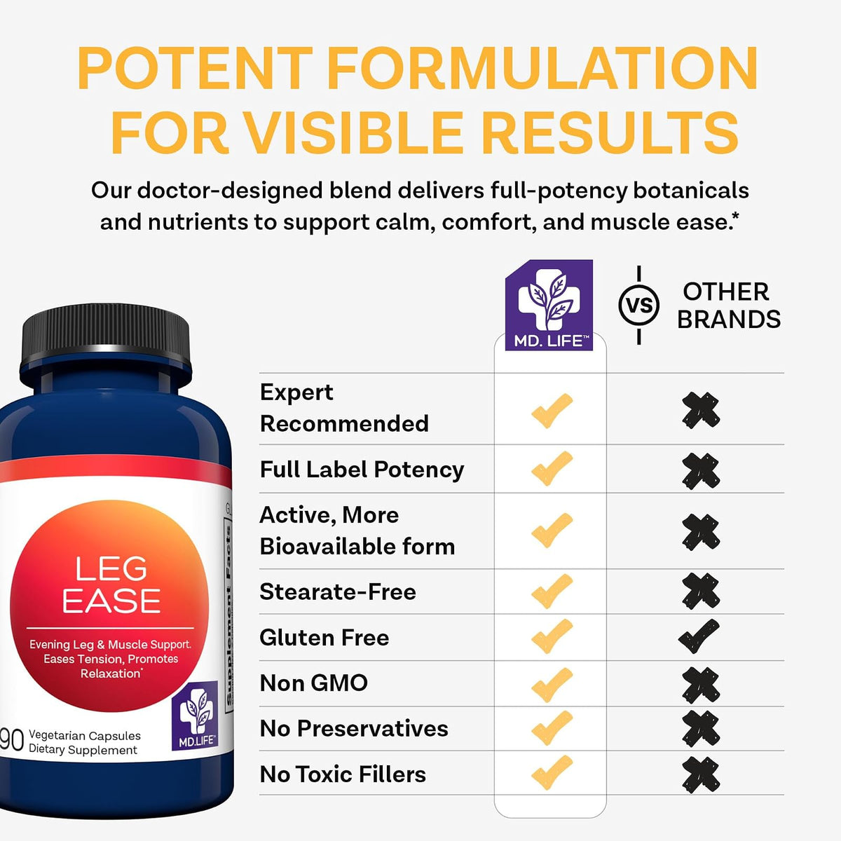 promotes restful sleep and relaxation