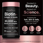 promotes skin elasticity and hydration