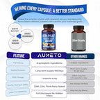 Promotes stamina and endurance