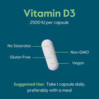 promotes strong bones Vitamin D3