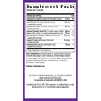 promotes urinary function and comfort