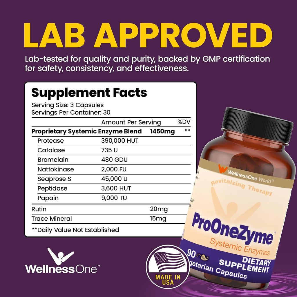 ProOneZyme capsules for improved digestion