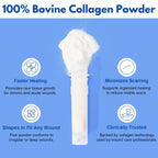 ProPectalin collagen for beauty