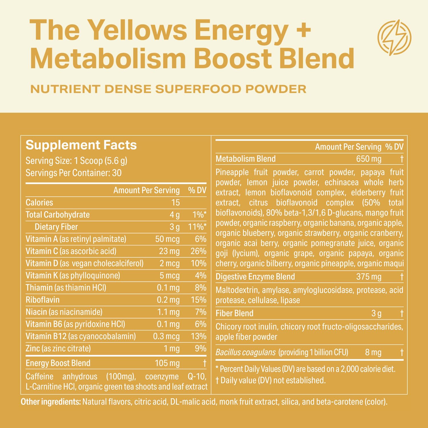 Proper energy gel for endurance