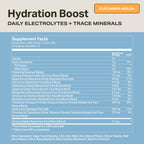 Proper Hydration for sports recovery