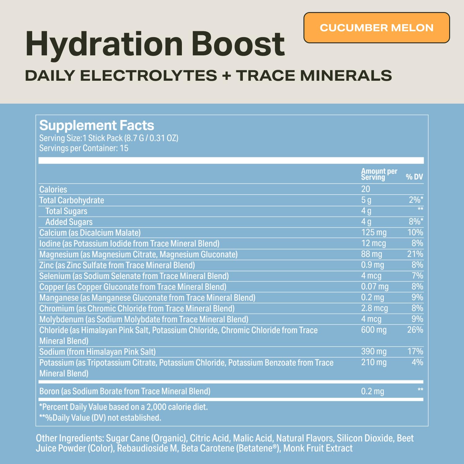 Proper Hydration for sports recovery