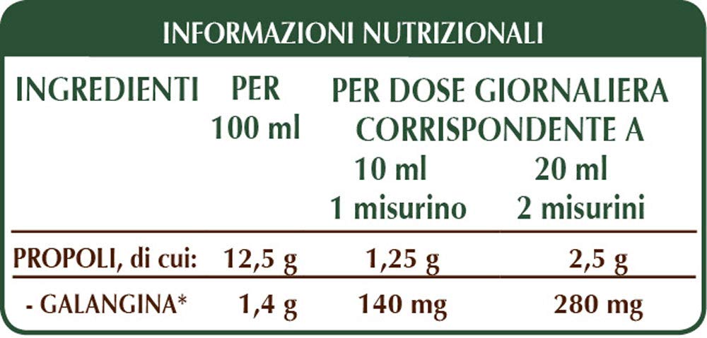 Propolis extract for immune support