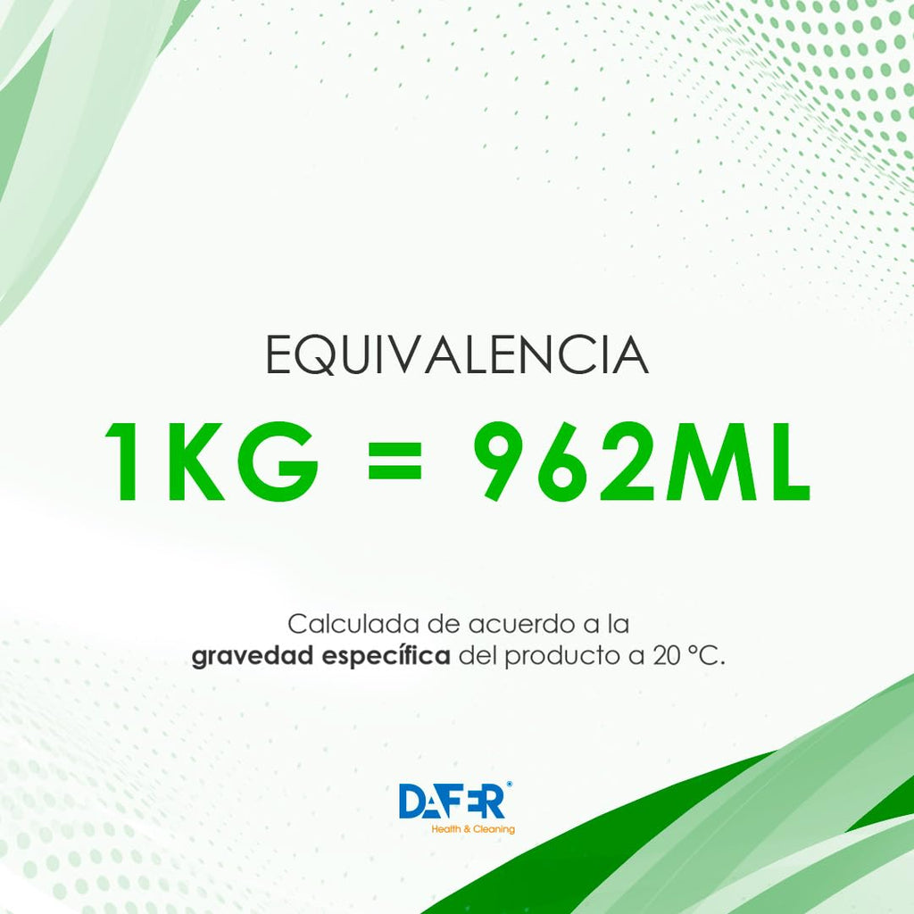propyl glycol for nutritional supplements