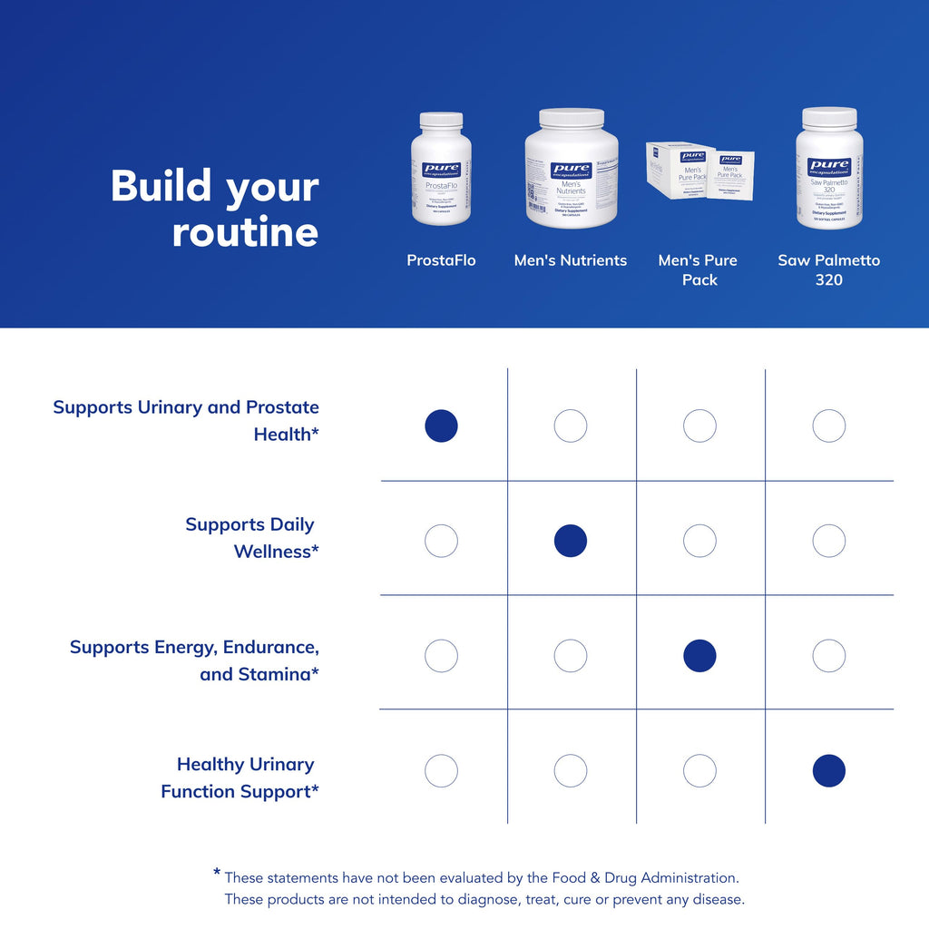 ProstaFlo for everyday health