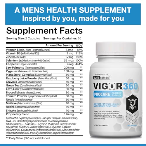 prostate care with natural ingredients