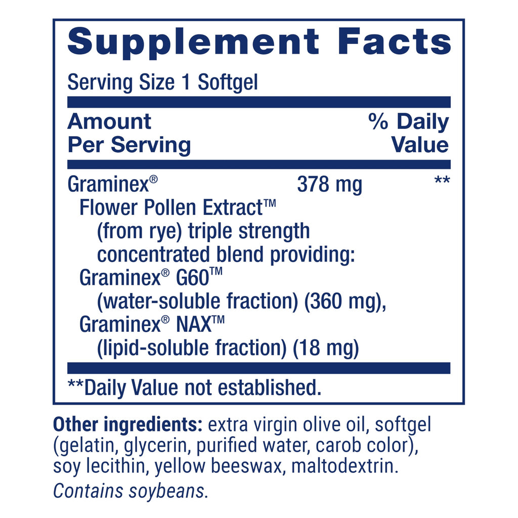 Prostate function support softgels