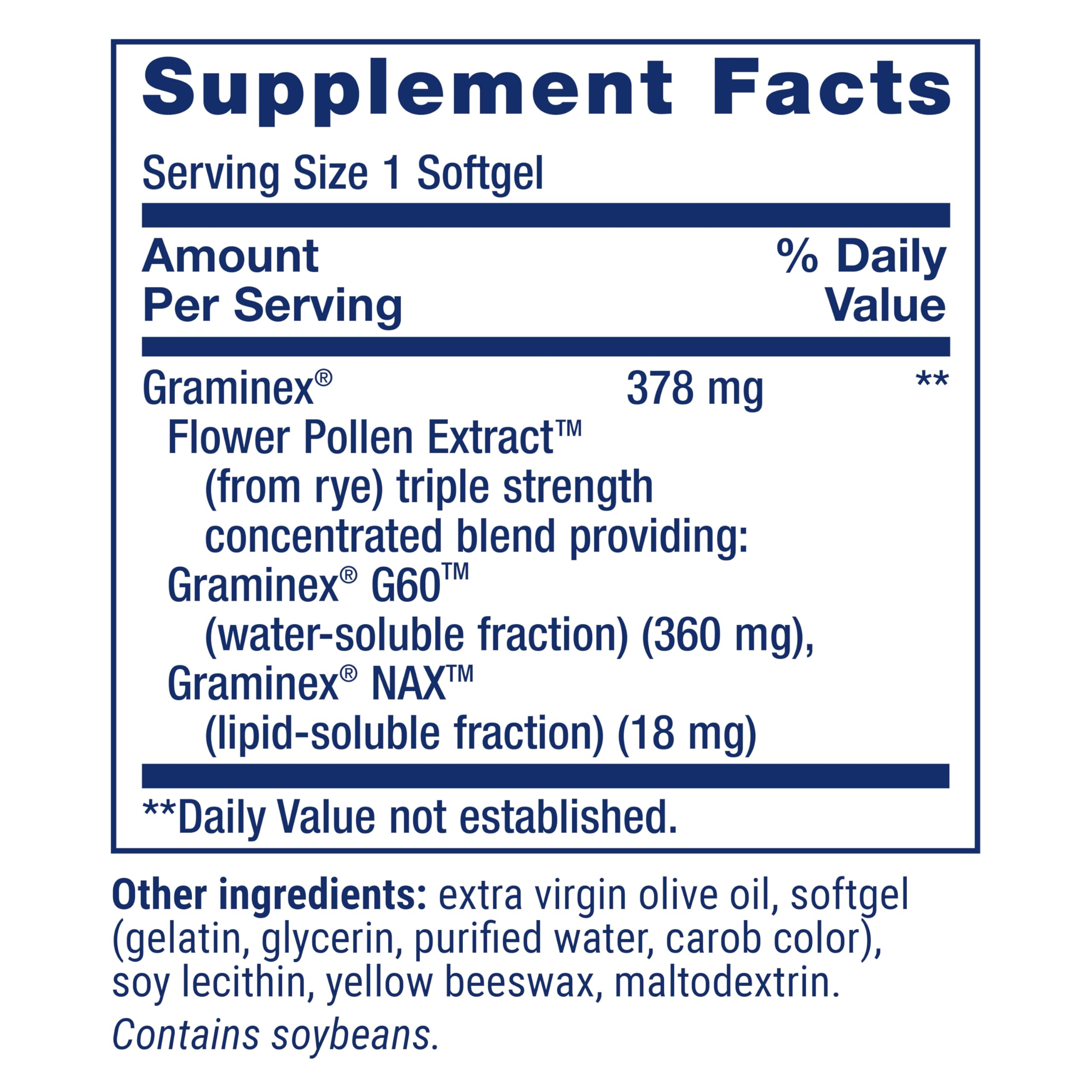 Prostate function support softgels